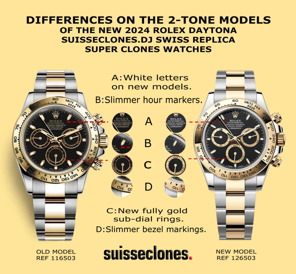 Differences of the old vs new 2023 Rolex Daytona 2-tone models
